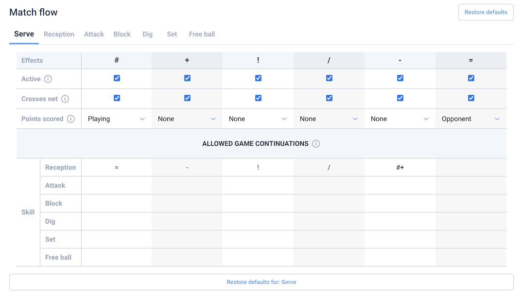 VolleyStation PRO manual - VolleyStation